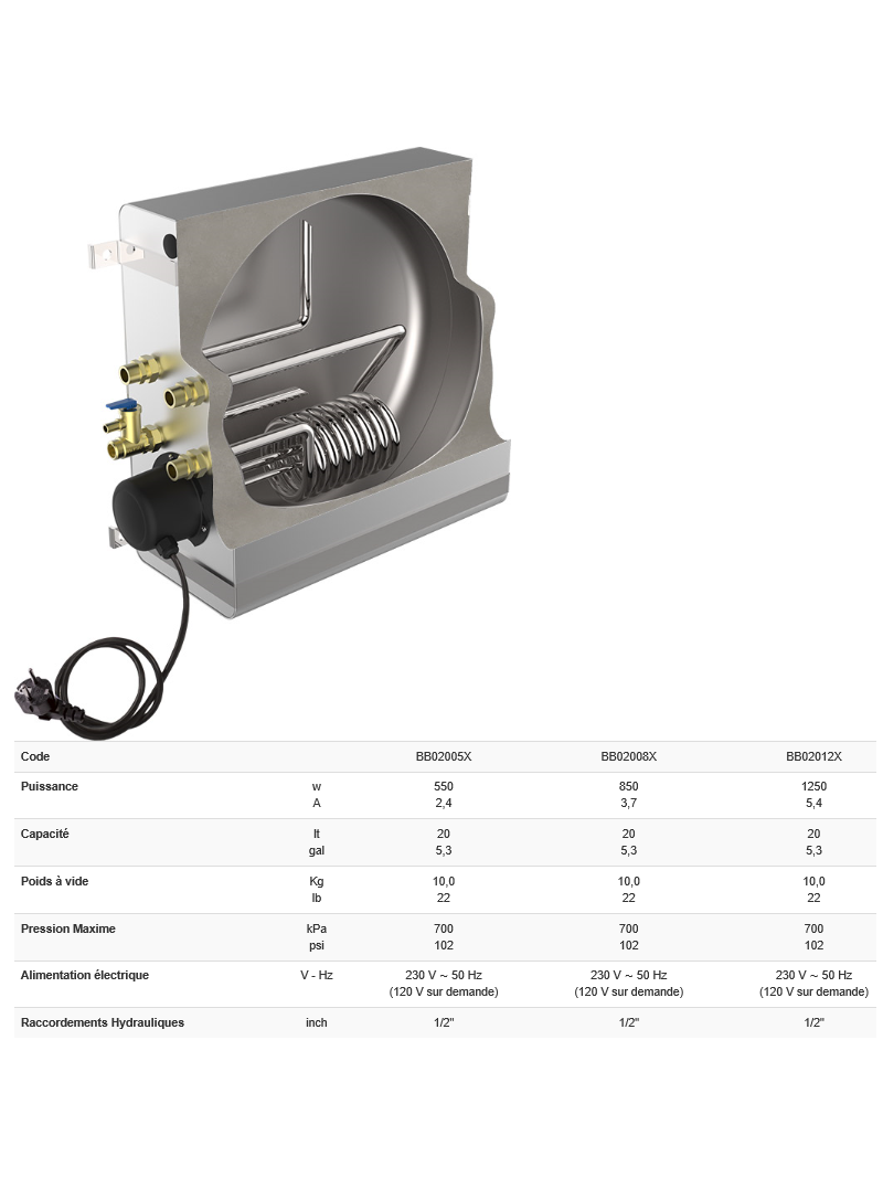 chauffe-eau rectangulaire inox 20lt 230v/1250w